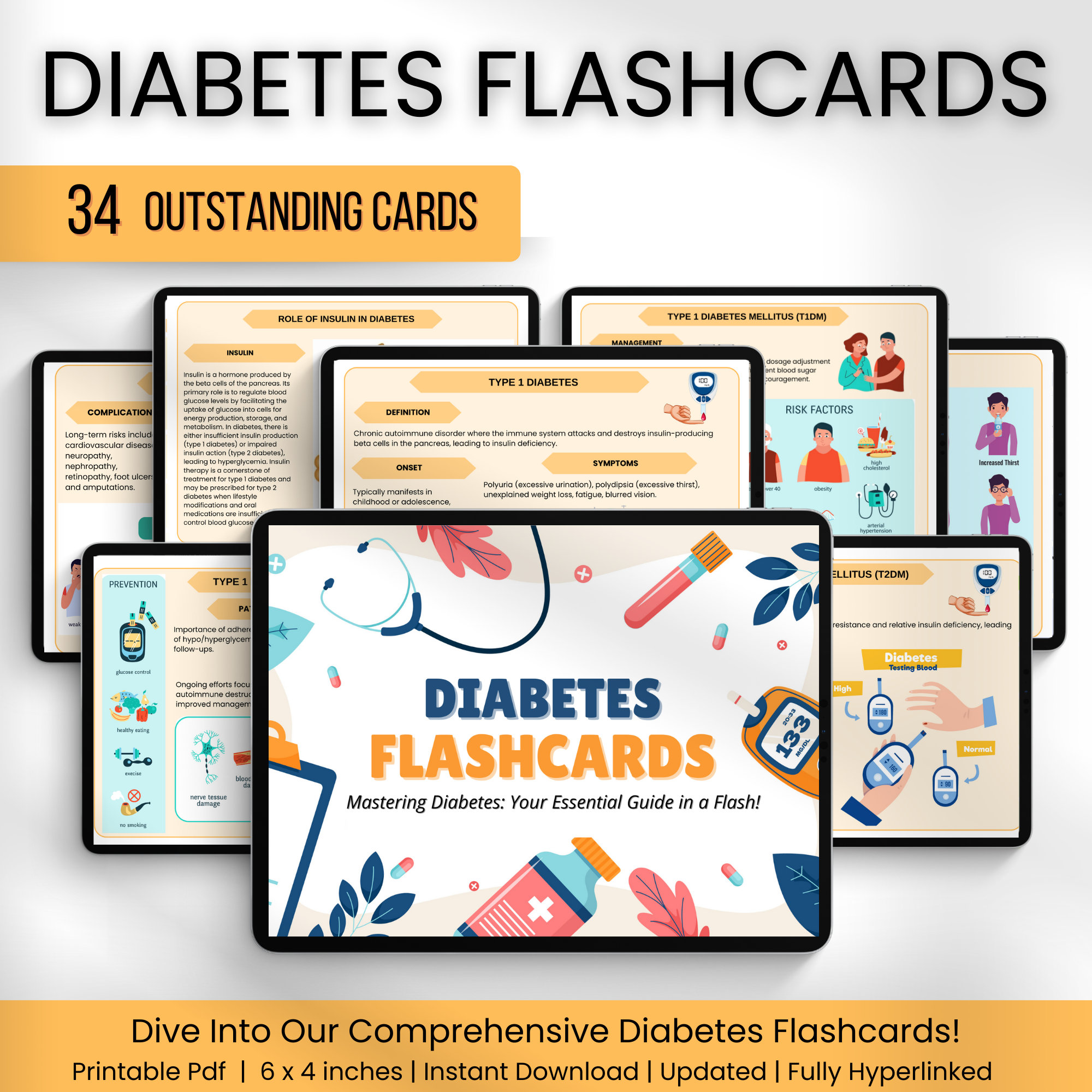 Diabetes Mellitus Flash Cards | Insulin Dosing | | Nursing Revision ...