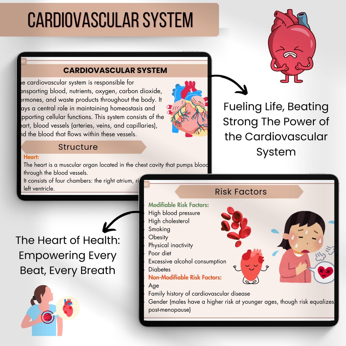Pathophysiology Flashcards: Medical Nursing Study Aid (digital Download ...