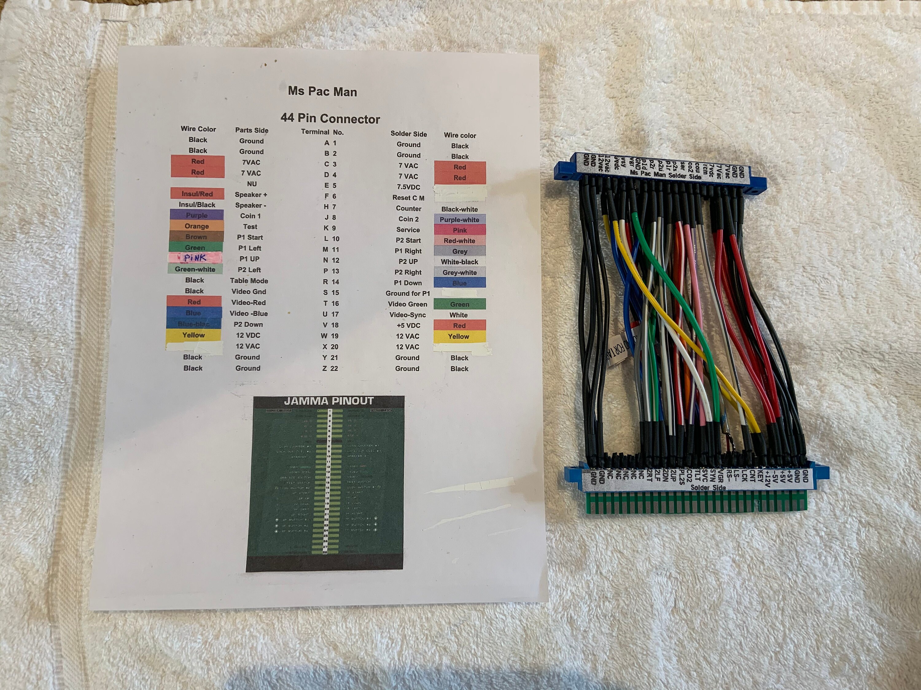 Paint color codes for ms pac man arcade game - gilitexotic