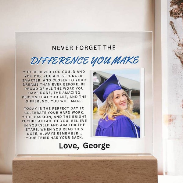 Graduation Gifts for Masters Degree - 60+ Gift Ideas for 2024