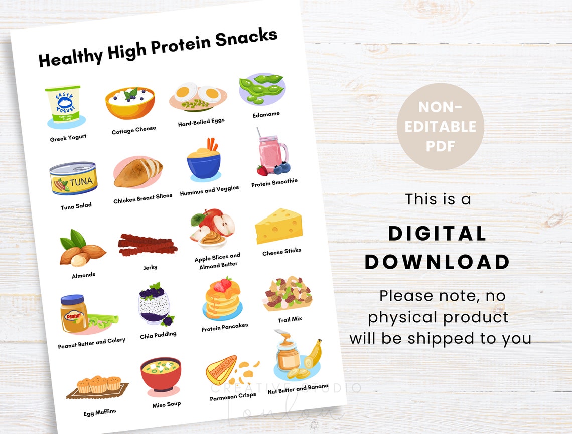 Healthy Snack Ideas Poster Healthy High Protein Snack Chart Easy to ...