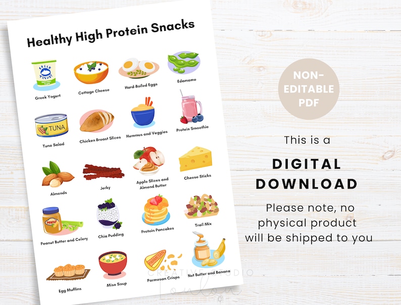Healthy Snack Ideas Poster Healthy High Protein Snack Chart Easy to ...