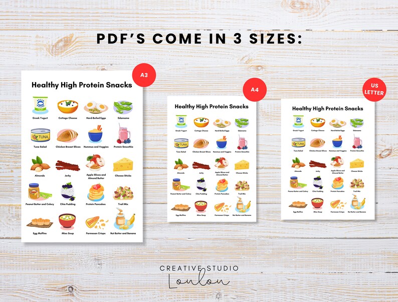 Healthy Snack Ideas Poster Healthy High Protein Snack Chart Easy to ...