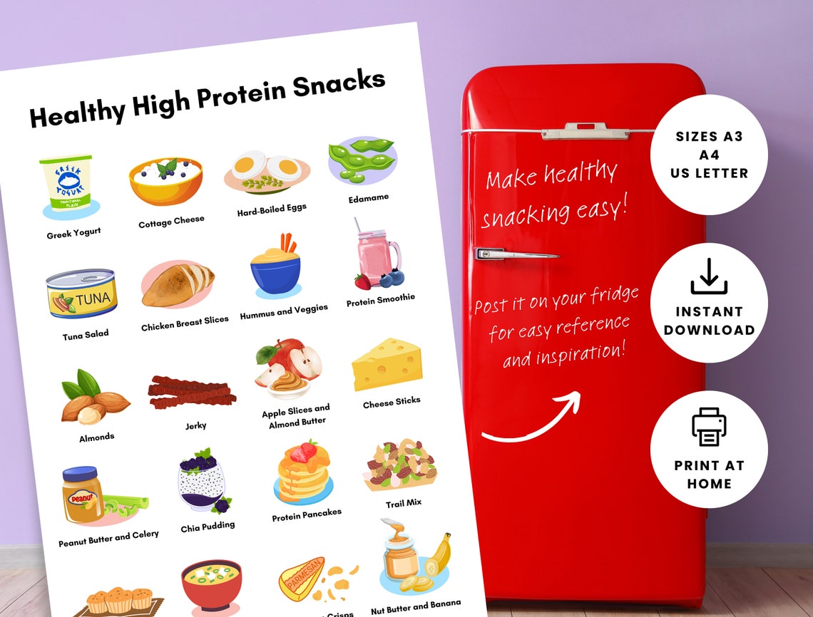 Healthy Snack Ideas Poster Healthy High Protein Snack Chart Easy to ...