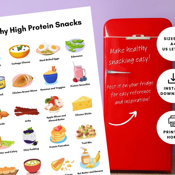 Healthy Snack Poster - Etsy