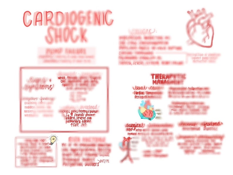 Comprehensive Shock Notes: Types, Stages, Causes, Treatments ...
