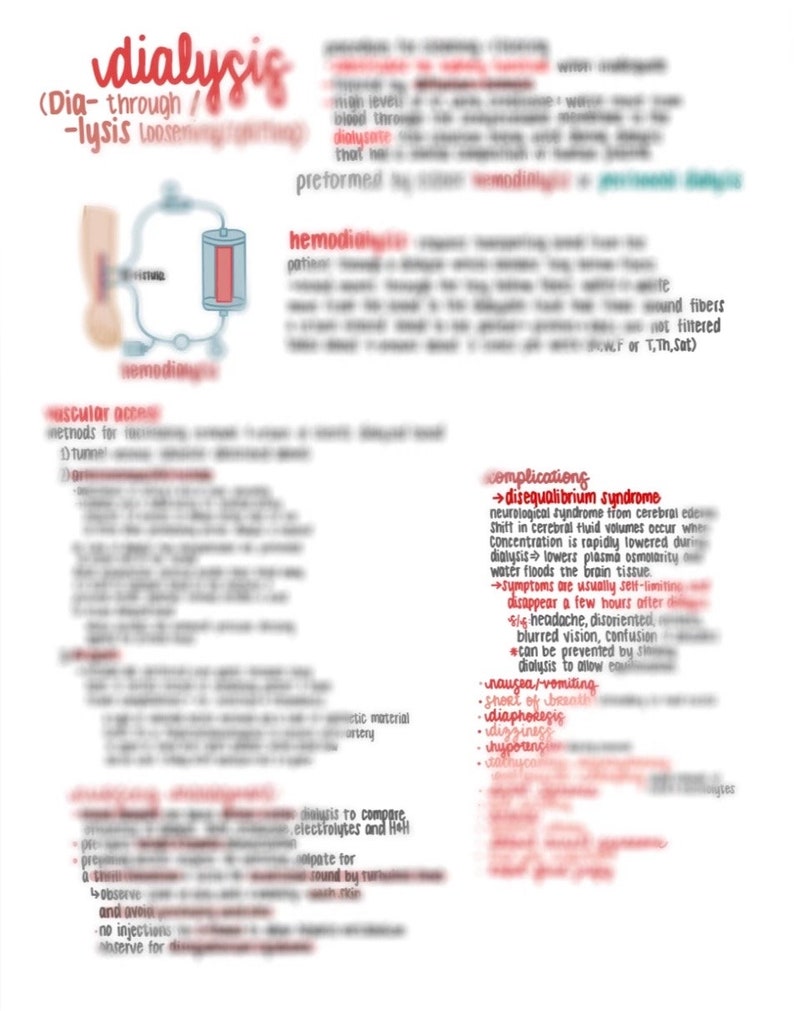 Mastering Renal Health: CKD & AKI Nursing Notes for Rns and Rns-to-be ...