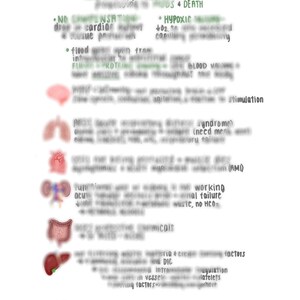 Comprehensive Shock Notes: Types, Stages, Causes, Treatments ...