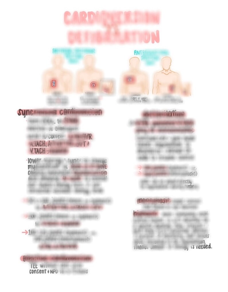 Pacing Perfection: Comprehensive Notes on Pacemakers, Rhythms ...