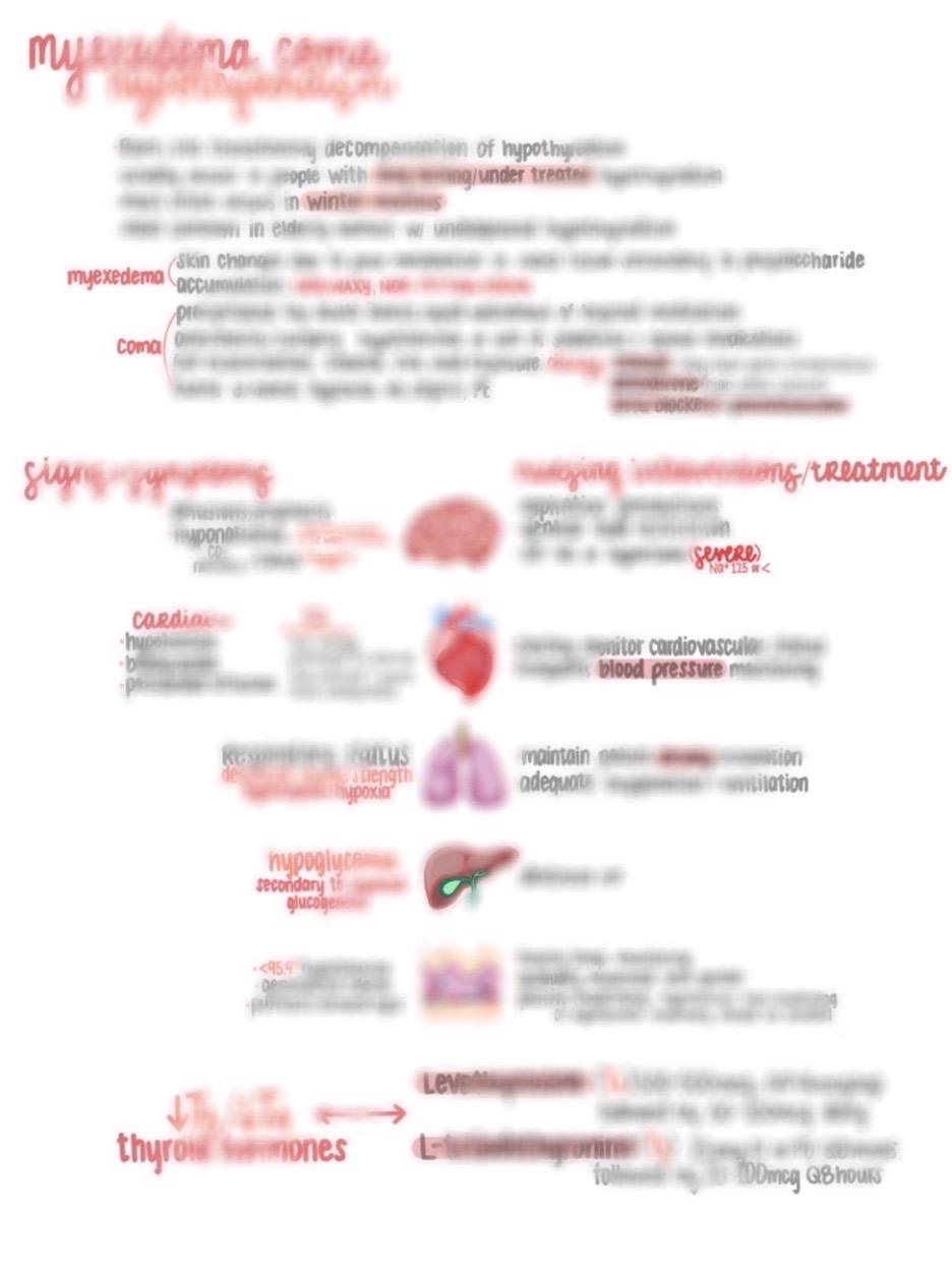 THYROID DISEASES: Comprehensive Nursing Guide to Hyper+hypothyroidism + Their Complications ...