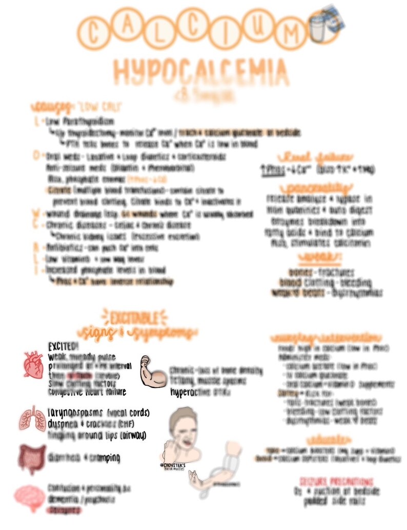 Electrolyte Essentials: Your Ultimate Guide to Causes, Nursing ...