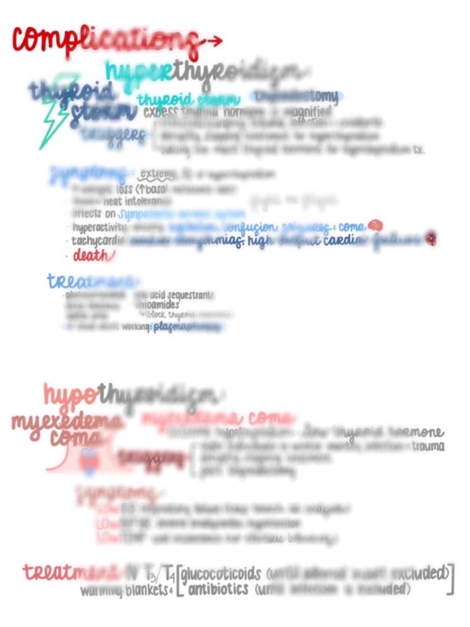 THYROID DISEASES: Comprehensive Nursing Guide to Hyper+hypothyroidism + Their Complications ...