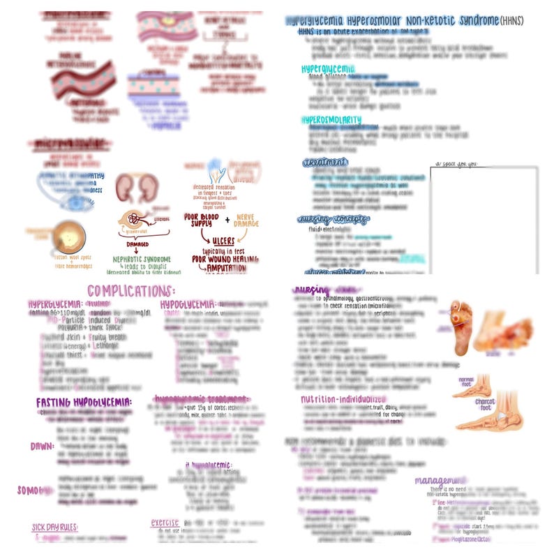 Essential Diabetes Mellitus Nursing Guide: Pathology, Diagnosis ...