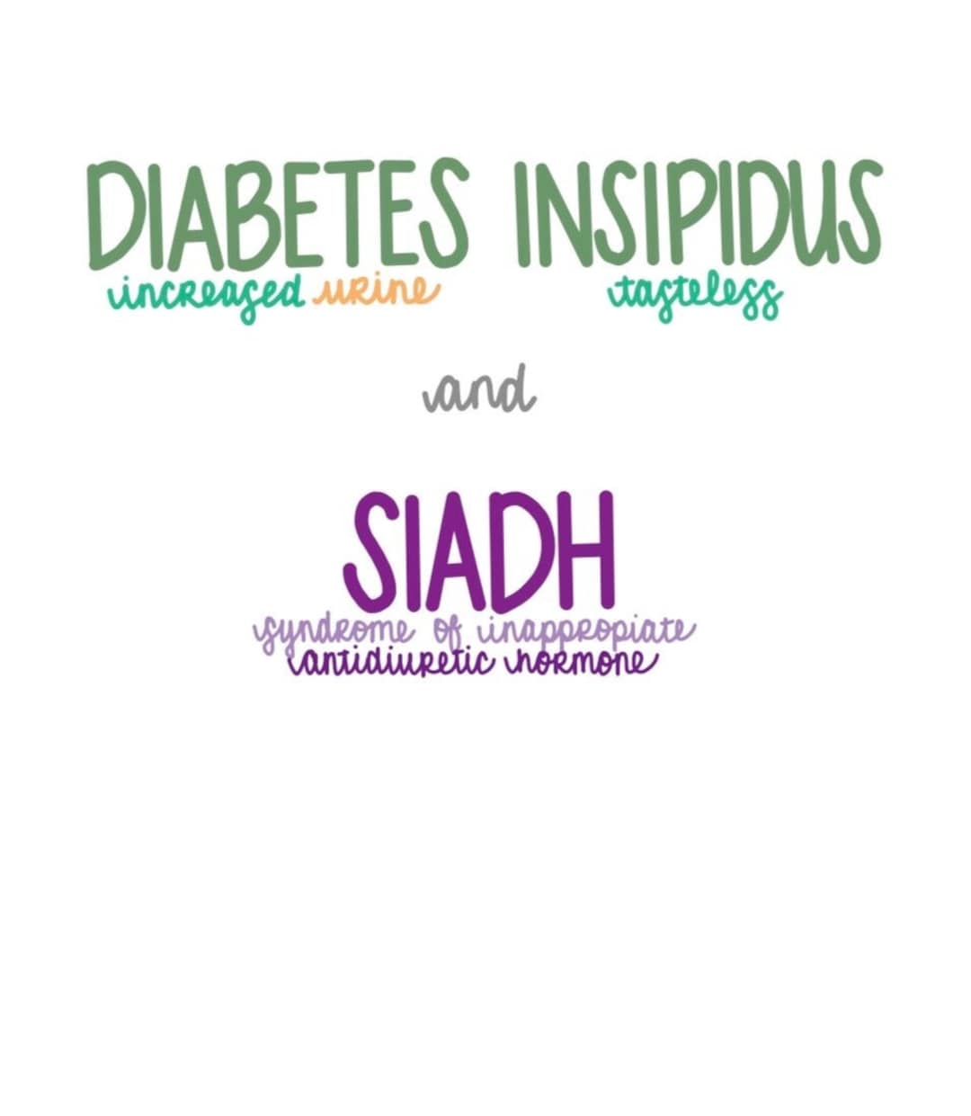Mastering Fluid Balance: DI Vs. SIADH Nursing Notes for In-depth ...