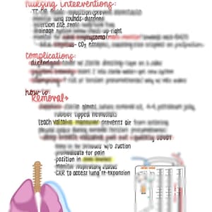 CHEST TUBE MANAGEMENT - Etsy