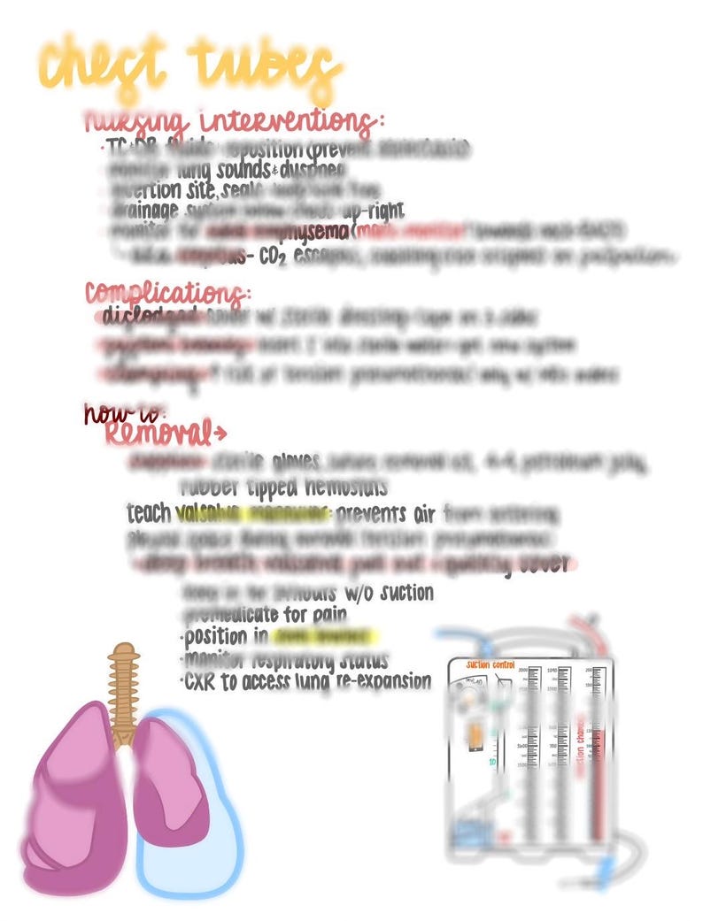 CHEST TUBE MANAGEMENT - Etsy