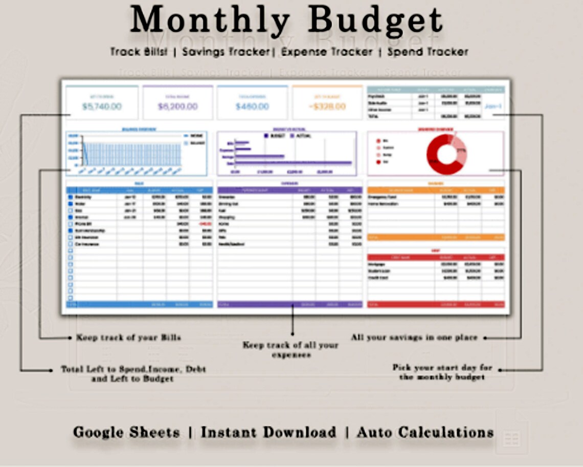 Monthly Budget Spreadsheet Google Sheets Excel Template Financial ...