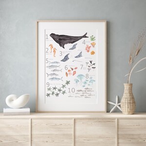 Under the Sea Counting Poster, Gender Neutral Wall Art, Number Poster ...