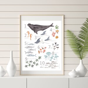 Under the Sea Counting Poster, Gender Neutral Ocean Wall Art, 123s Kids ...