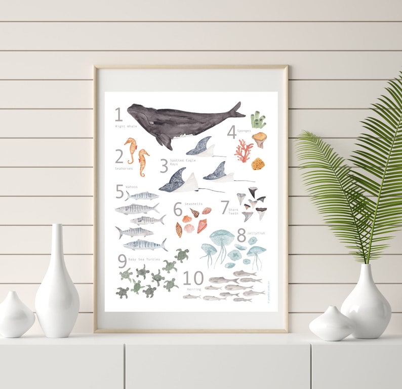 Under the Sea Counting Poster, Gender Neutral Wall Art, Ocean Inspired ...