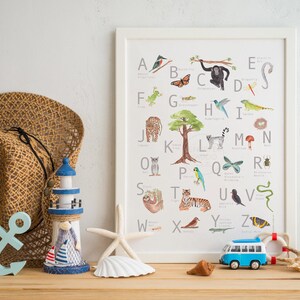 Rainforest Alphabet Poster, Hand-painted Print, Kids Room ABC Wall Art ...