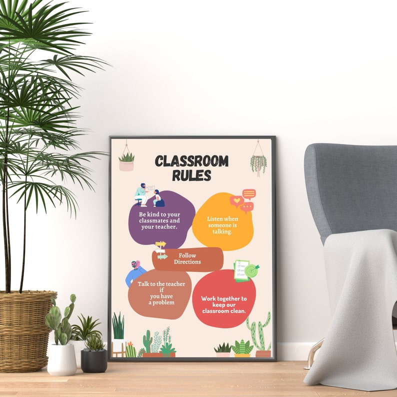 Classroom Rules Poster Welcome and Rules Poster Classroom - Etsy