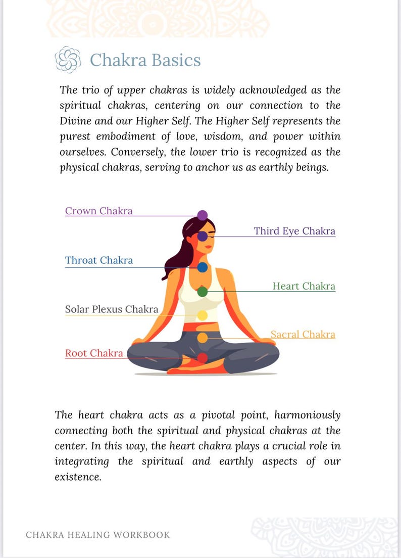 Chakra Healing Comprehensive Guided Workbook - Etsy