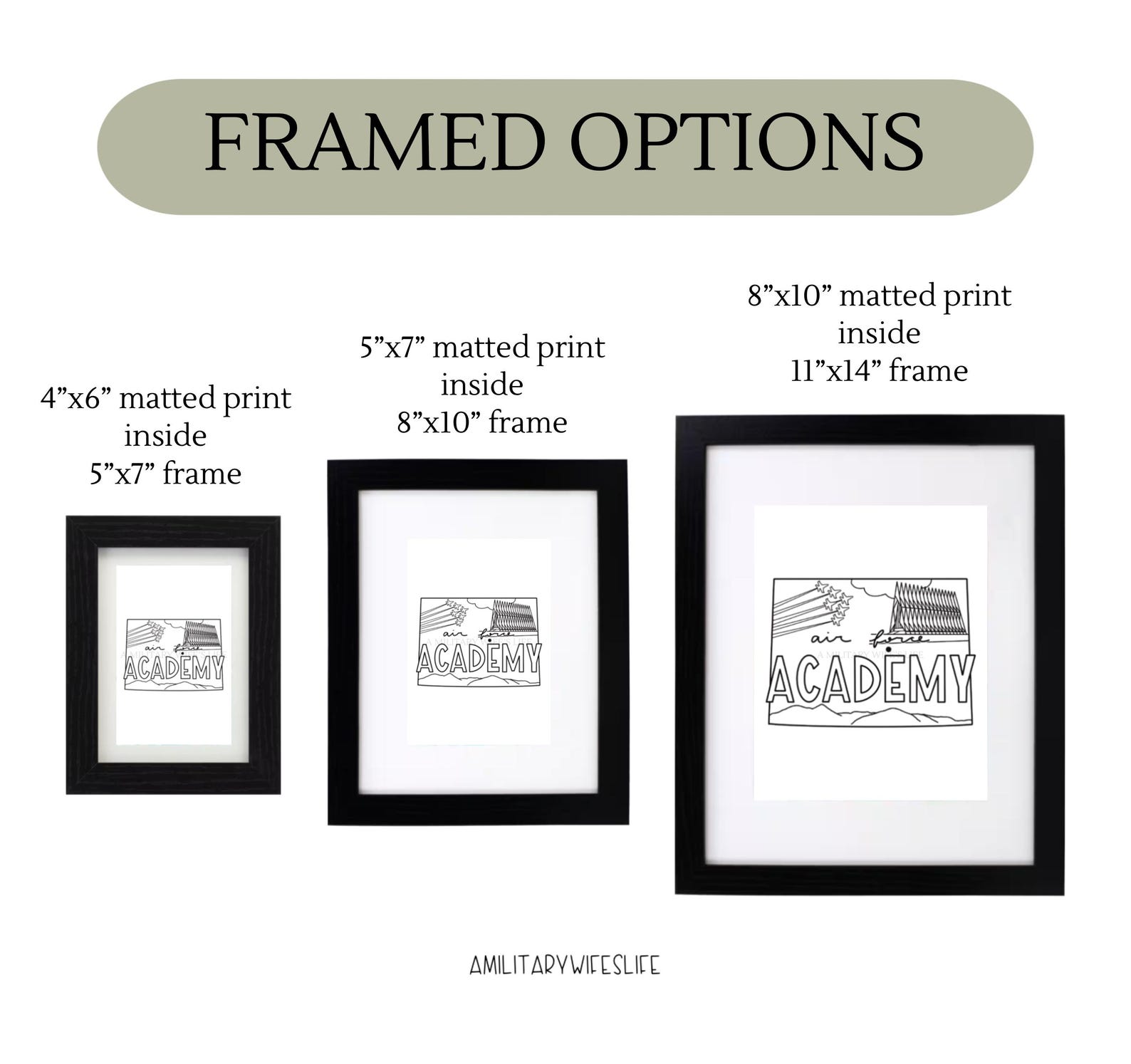 Sheppard Air Force Base Print Framed, Unframed - Military Illustration ...