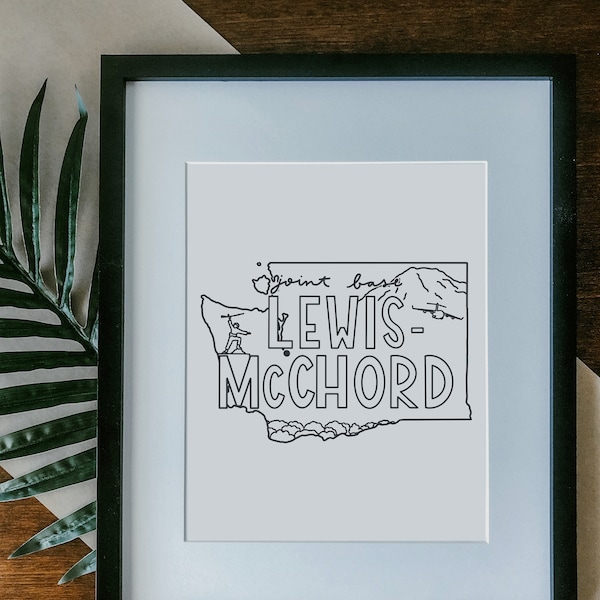 Military Duty Poster - Etsy