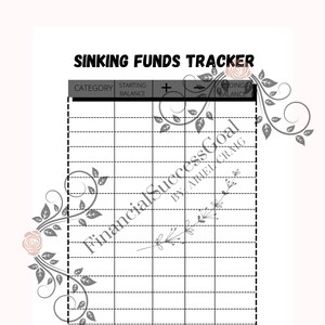Sinking Funds Tracker, Letter Size, Financial Planner, Personal Budget ...