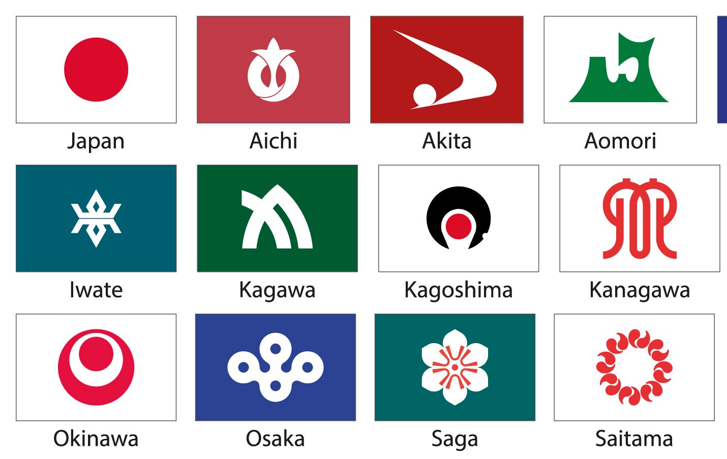 Political Map of Japan (adobe Illustrator, PDF): Vector, Printable ...