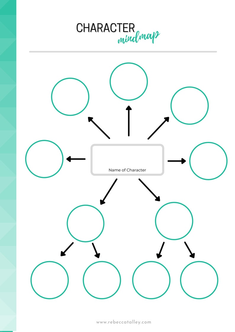 Character Development, Printable Character Builder Workbook, Character ...