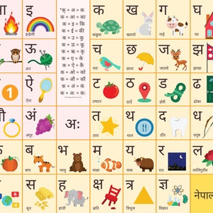 Nepali ONLY Alphabet Poster Educational Print Wall Art - Etsy