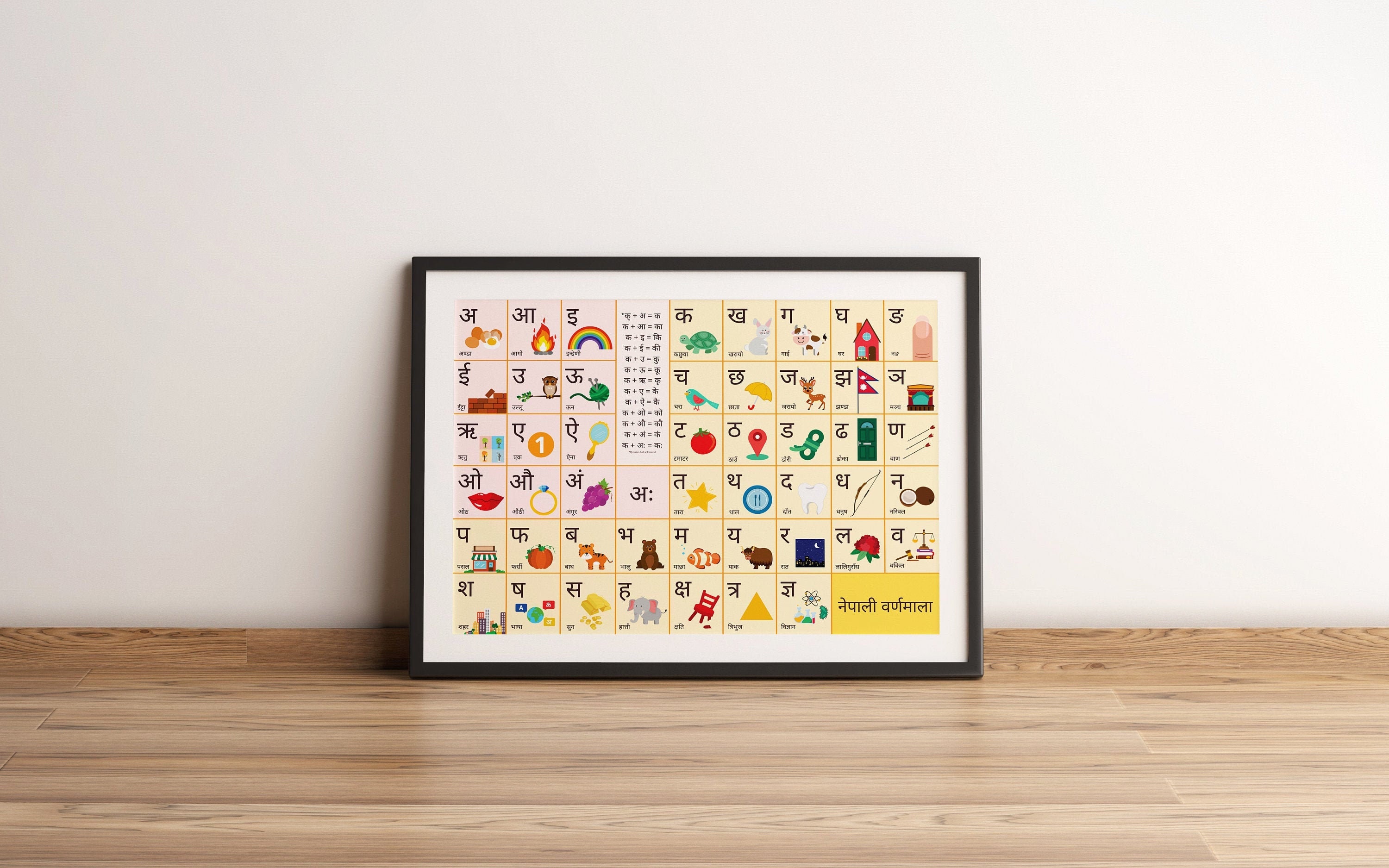 Nepali ONLY Alphabet Poster Educational Print Wall Art - Etsy