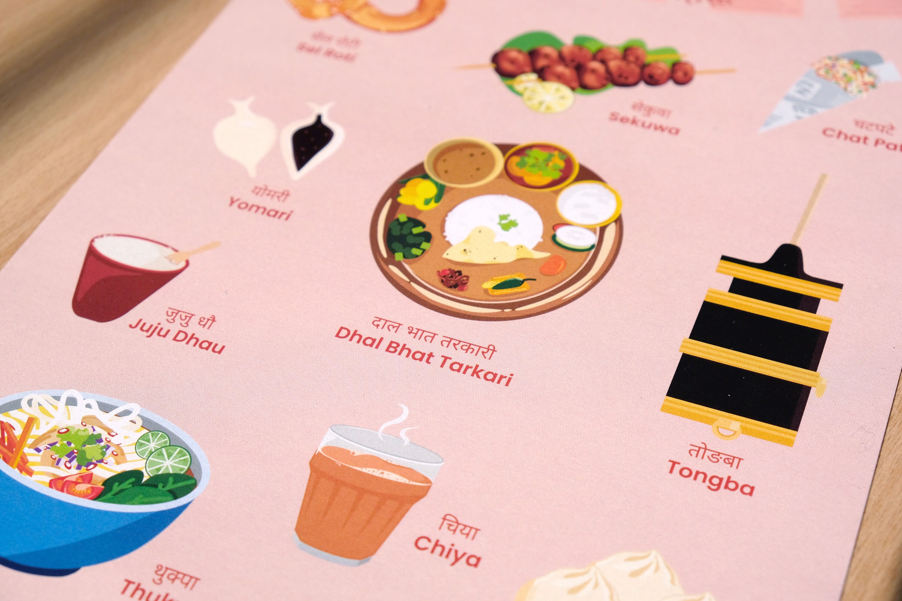 Nepali Foods Poster | Wall Art | Decor Gift - Etsy UK