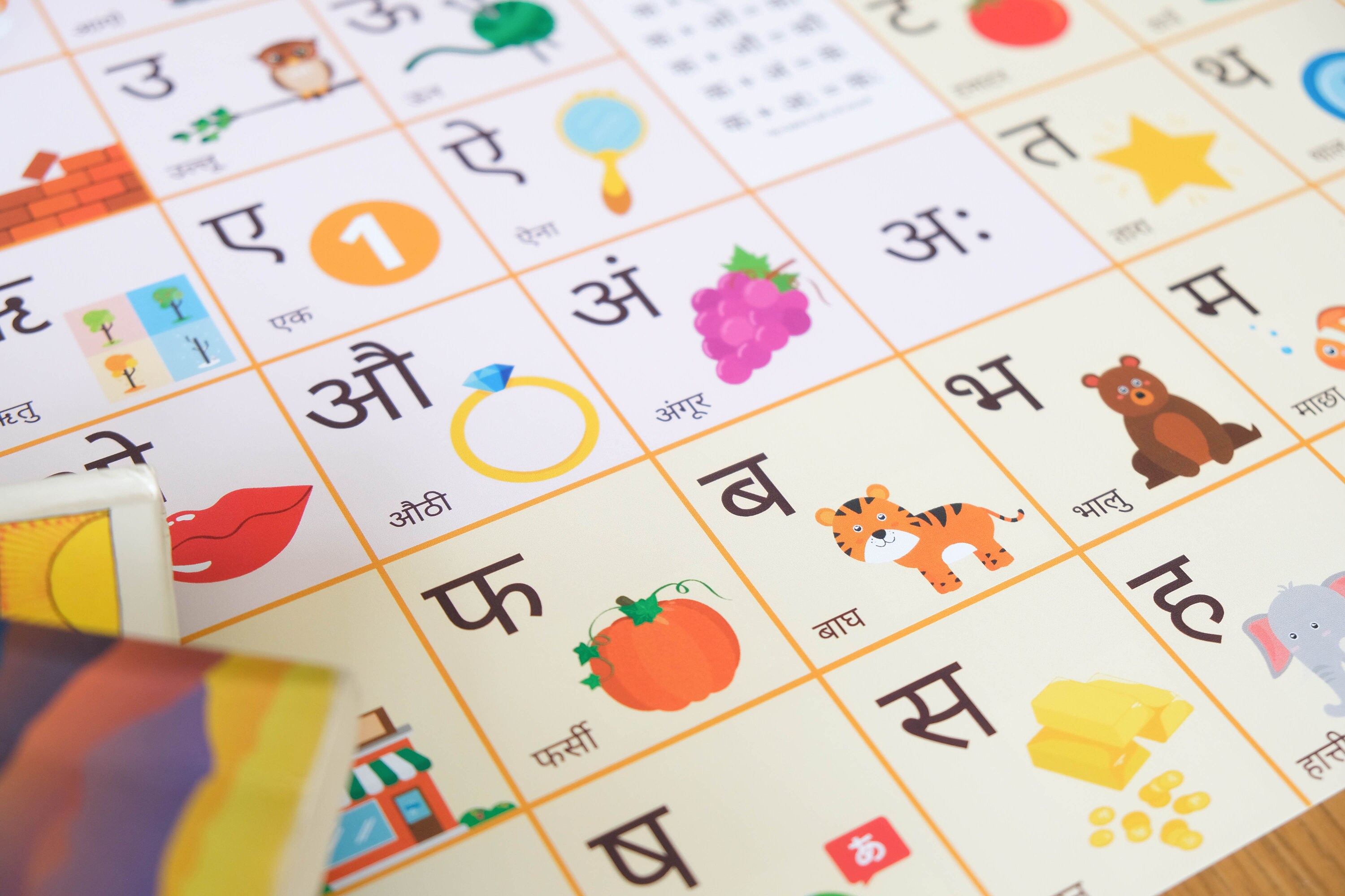 Nepali ONLY Alphabet Poster Educational Print Wall Art - Etsy