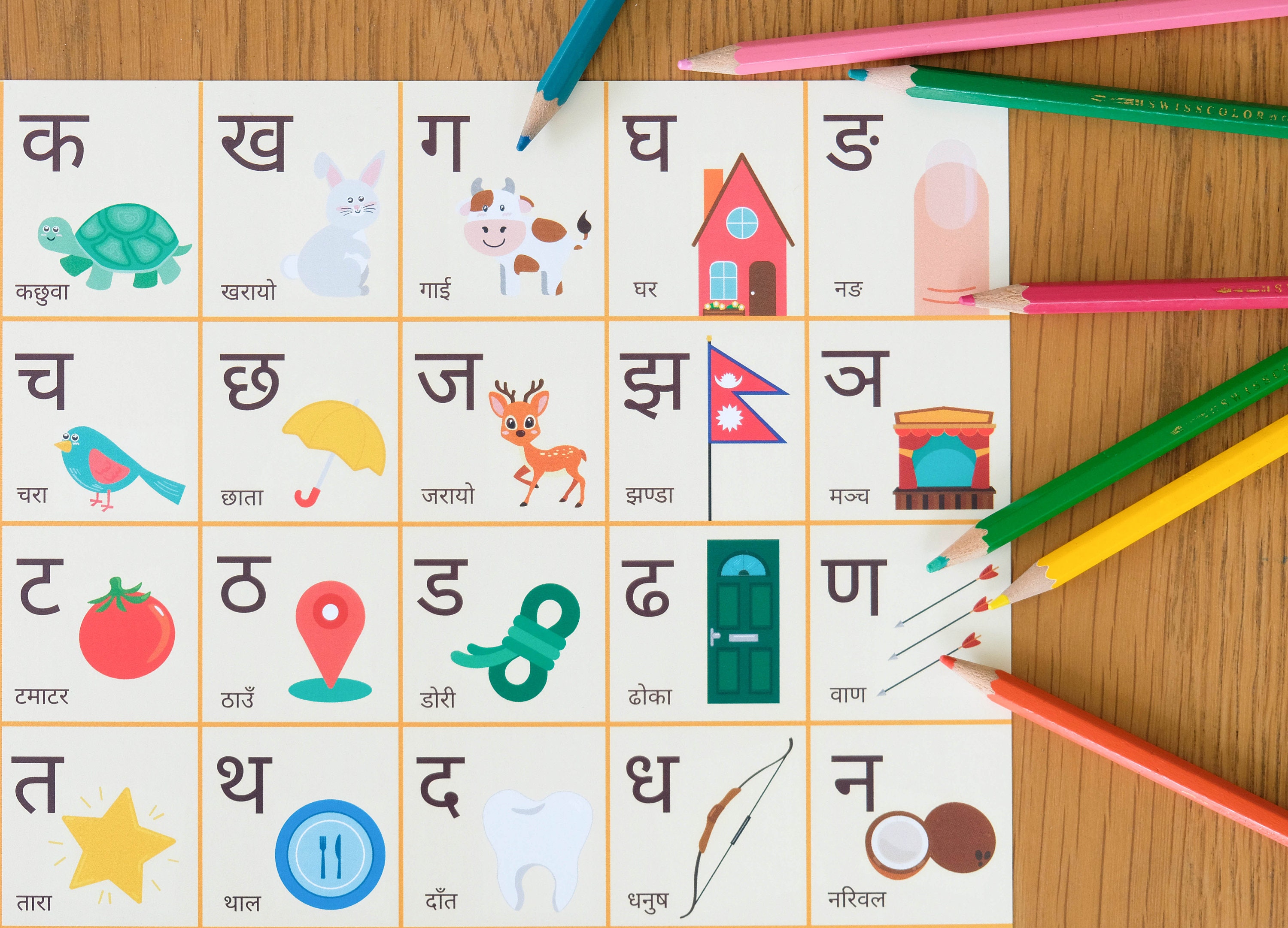 Nepali Alphabet Chart