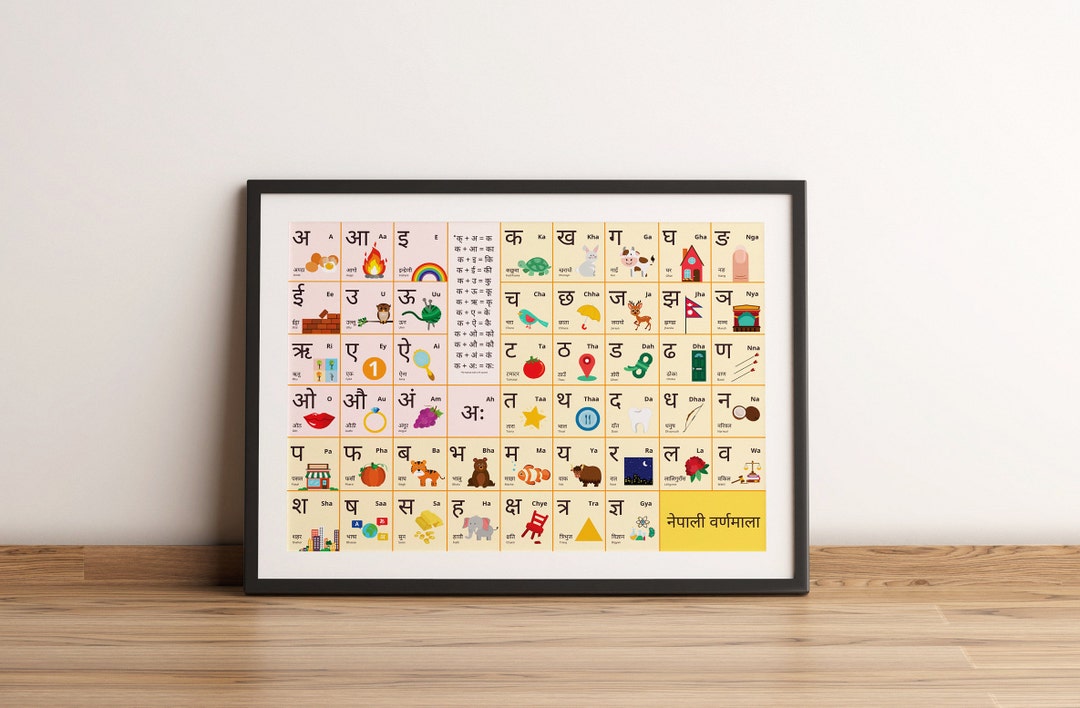 Nepali-english Alphabet Poster | Educational Print | Wall Art | - Etsy