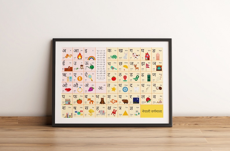 Nepali-english Alphabet Poster | Educational Print | Wall Art | - Etsy ...