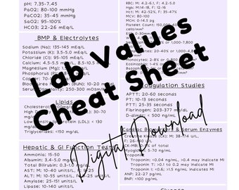 Lab Cheat Sheet | Etsy