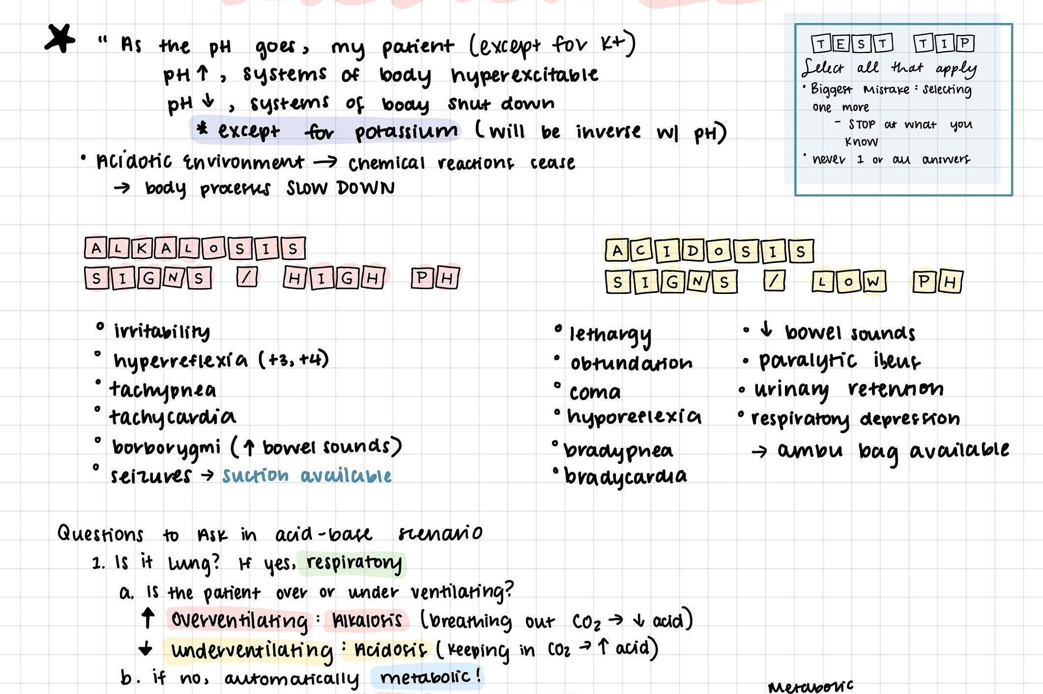 Mark Klimek NCLEX Prep: Acid-base Balance Notes (2-page PDF) - Etsy