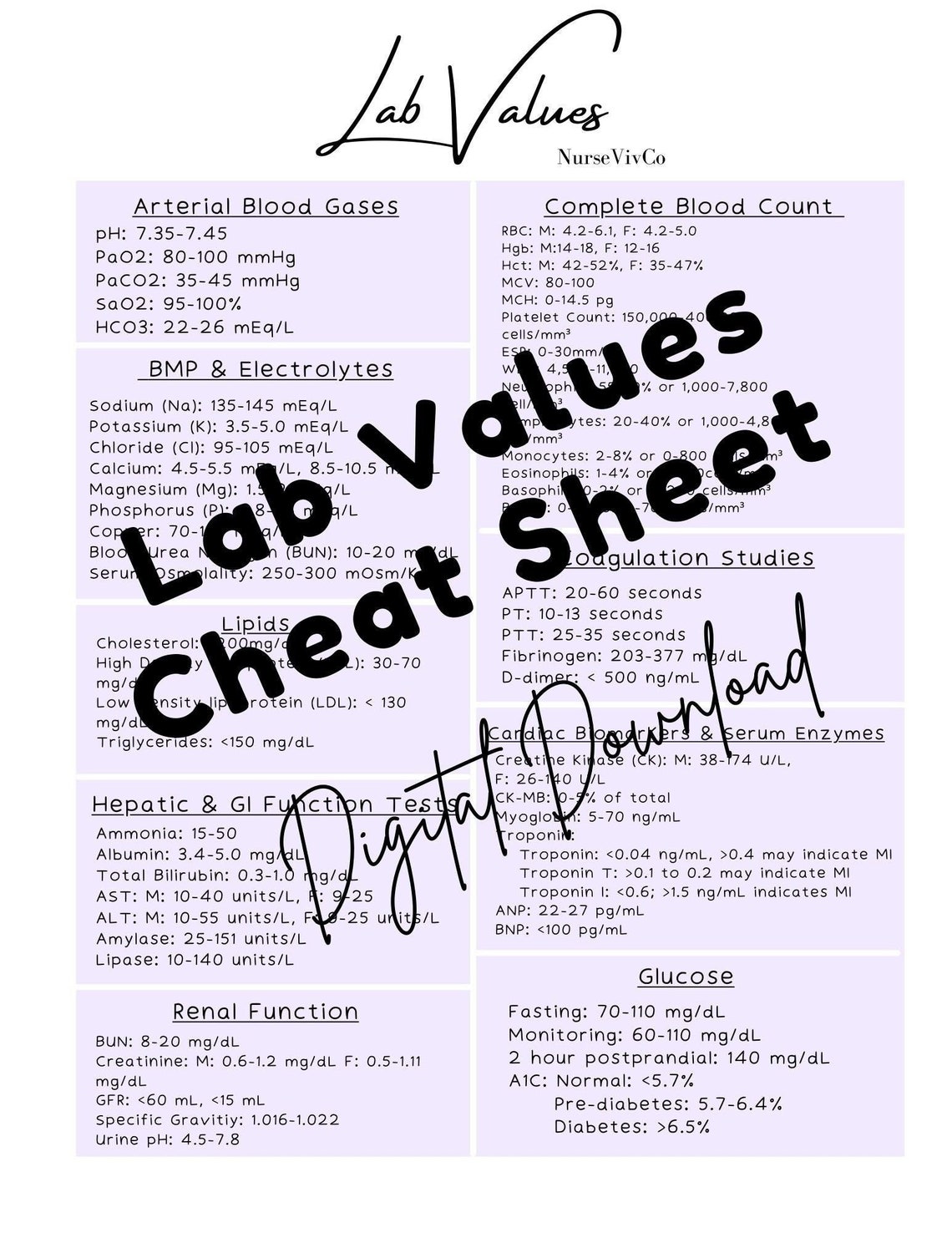 Using mathml in pages . mac cheat sheet - lasopaanalysis