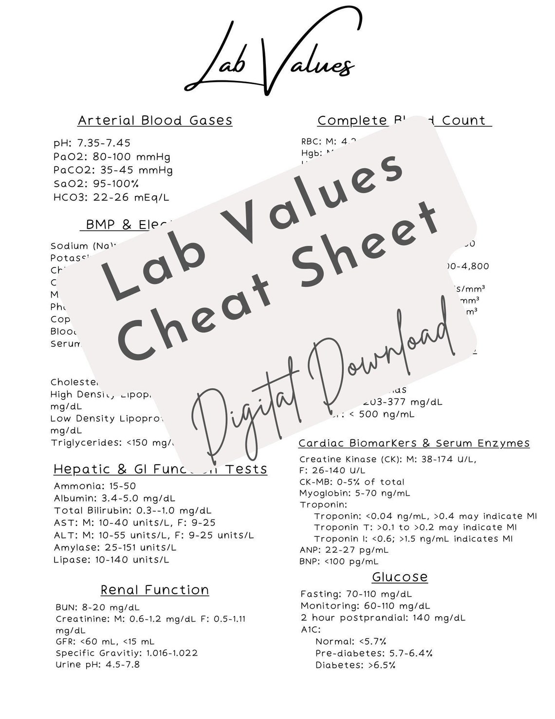 LAB VALUES Cheat Sheet for Nursing, Medical Students; 1 Page Cheat ...