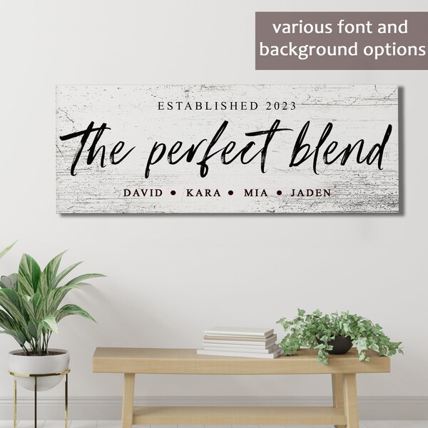 The Perfect Blend - Etsy