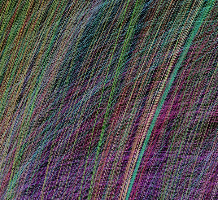 DIGITAL FILE of 63,779 Bible Cross References Visualization Verse ...