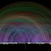 Bible Visualization of 63,779 Cross References (DIGITAL FILE Download ...