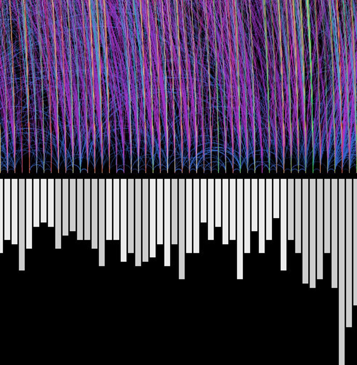 DIGITAL FILE of 63,779 Bible Cross References Visualization Verse ...
