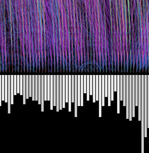 DIGITAL FILE of 63,779 Bible Cross References Visualization Verse ...