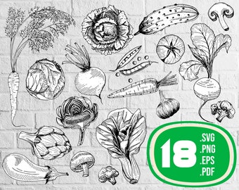 Vegetable Printable Coloring Masks Carrot Mask Broccoli - Etsy