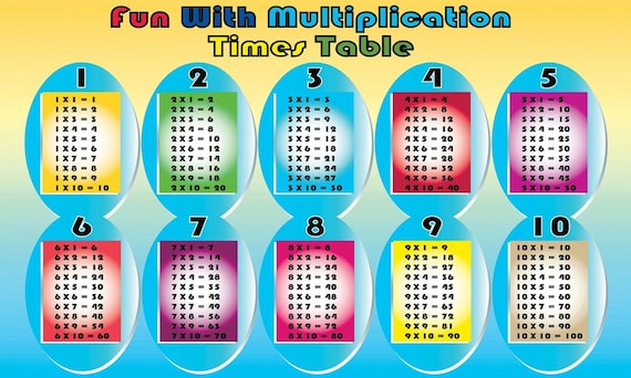 Multiplication Signs For Kids
